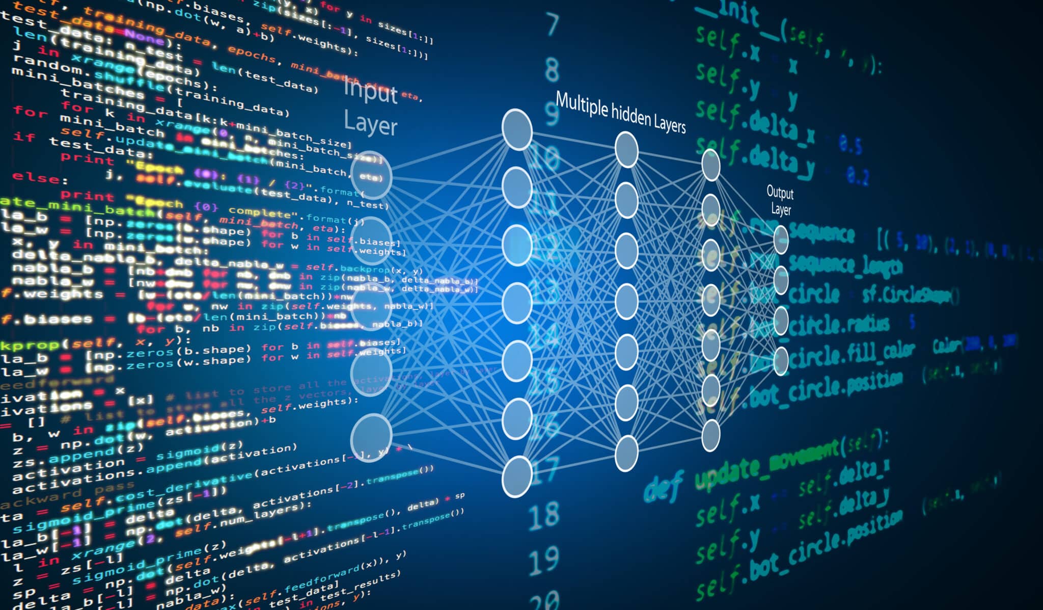 How To Use Deep Learning Automation Mosaic Data Science 3011