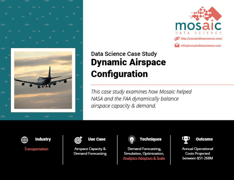 Dynamic Airspace Configuration | Machine Learning Case Study