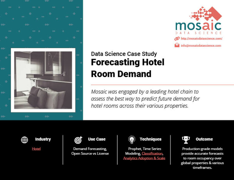 Forecasting Hotel Room Demand Case Study | Mosaic Data Science