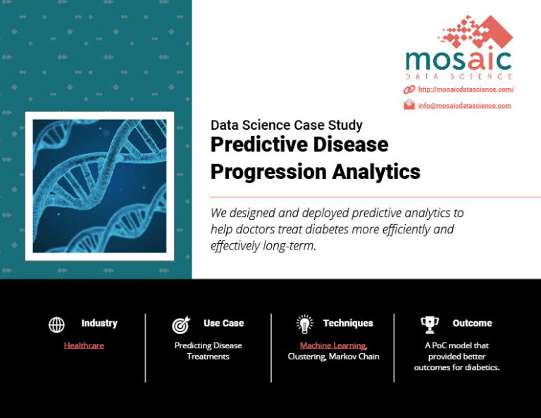 Predictive Disease Progression | Mosaic Data Science Case Study