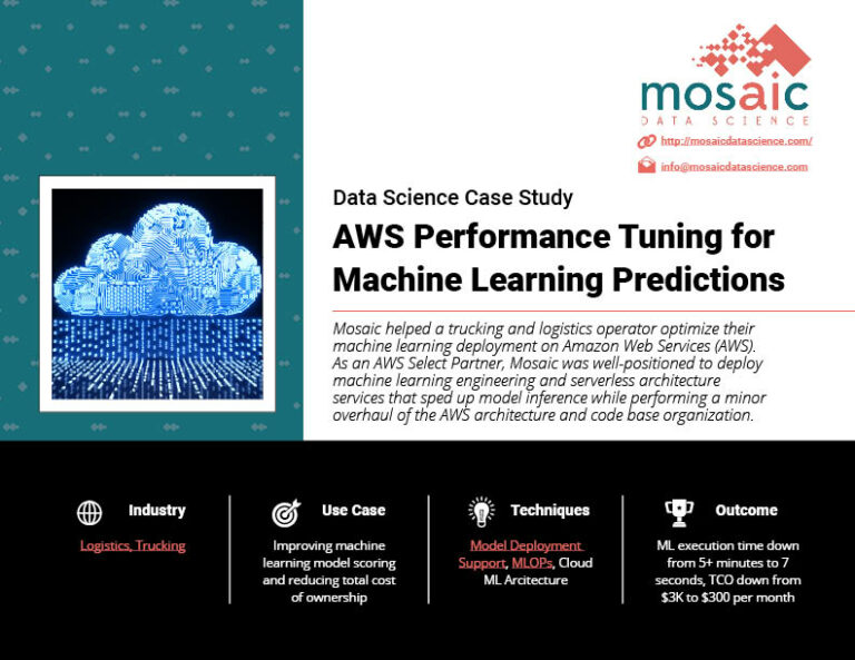 AWS ML Performance Tuning | Mosaic Data Science Case Study