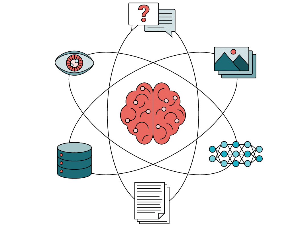 Top AI-Powered Software | Meet Mosaic Data Science