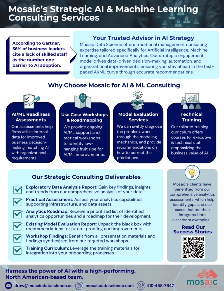 AI Transformation Consulting from Mosaic Data Science